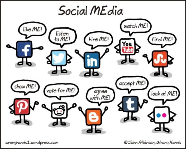 The Most Important Lesson For Building A Social Media Following ...