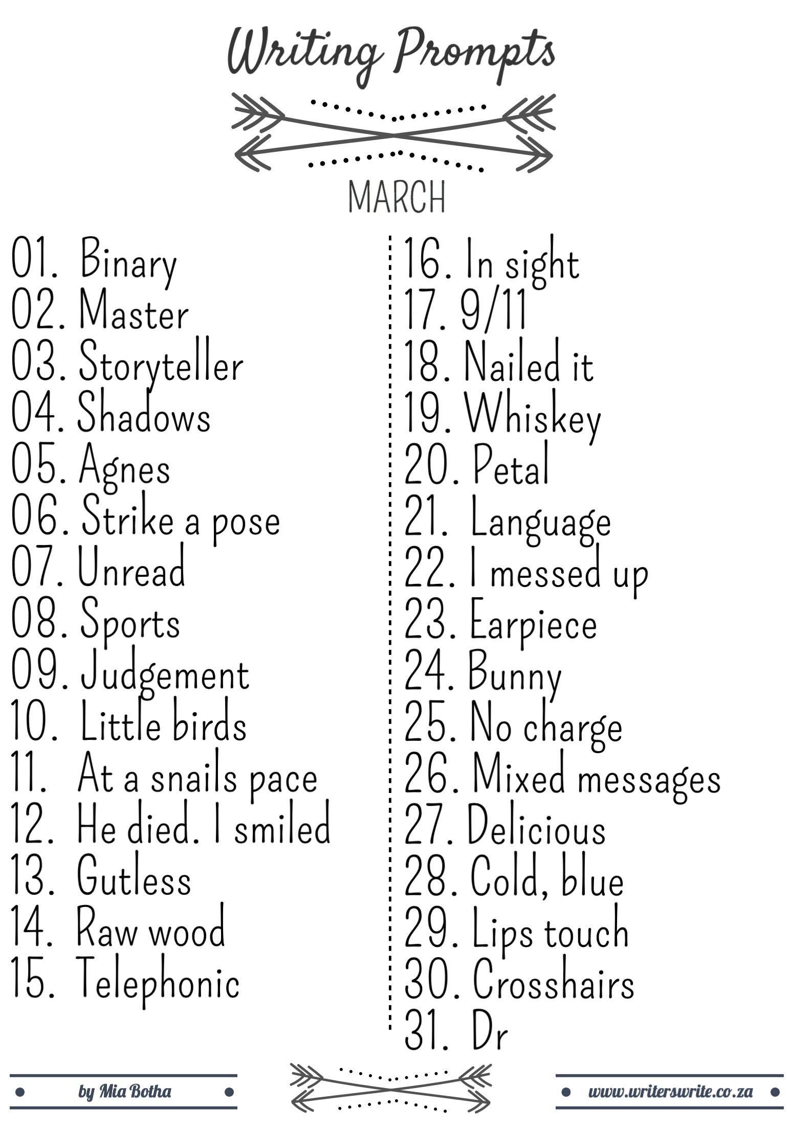 March Writing Prompts Writers Write