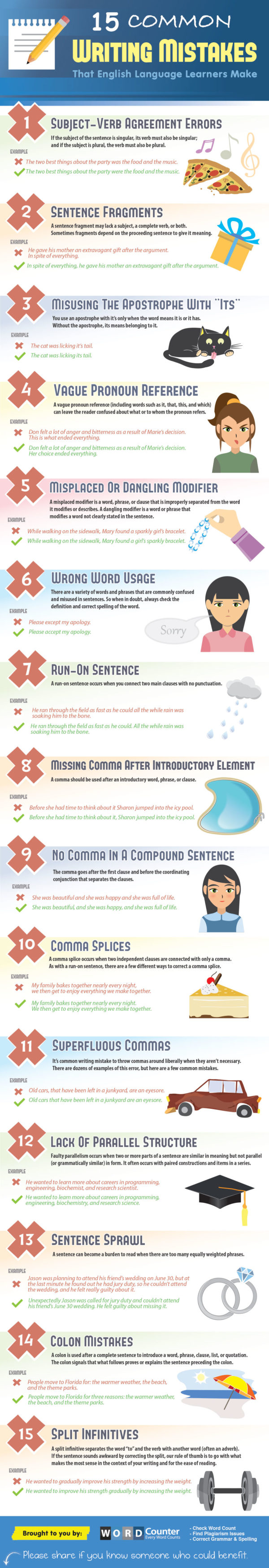 15 Common Writing Mistakes That English Language Learners Make ...