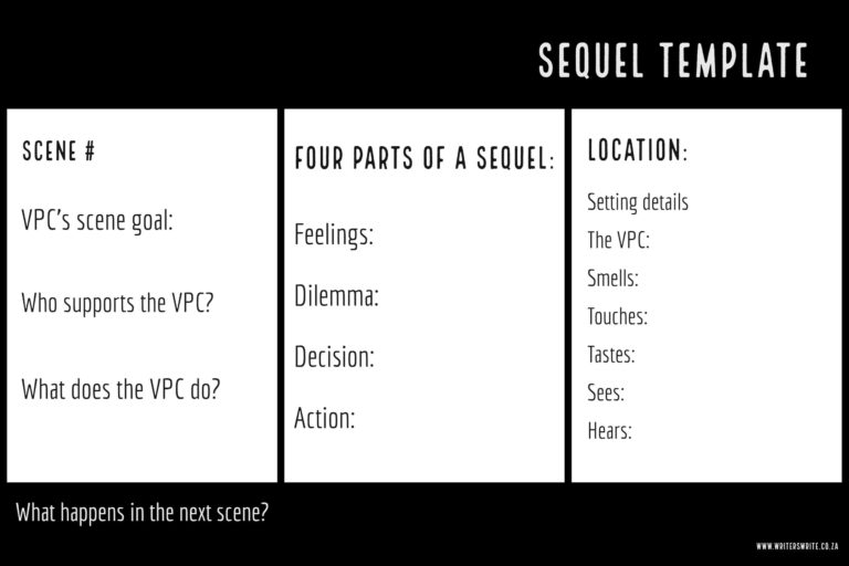 2 Perfect Scene Templates To Help You Plot Your Book - Writers Write