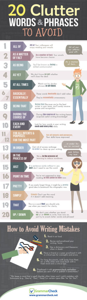 20 Clutter Words & Phrases To Avoid - Writers Write