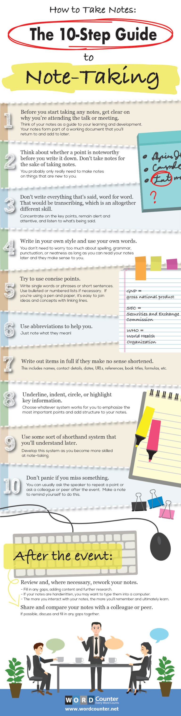 The 10-Step Guide To Taking Notes - Writers Write