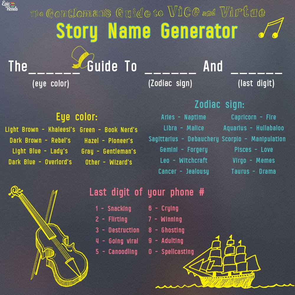 Story Name Generator Writers Write
