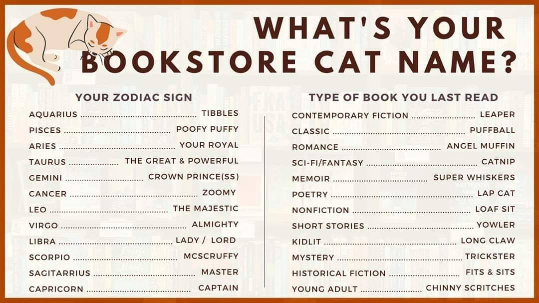 Daily Writing Prompt Writers Write