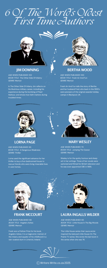 6 Of The Oldest First-Time Authors (Infographic) - Writers Write