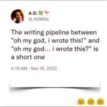 A Short One - Writers Write
