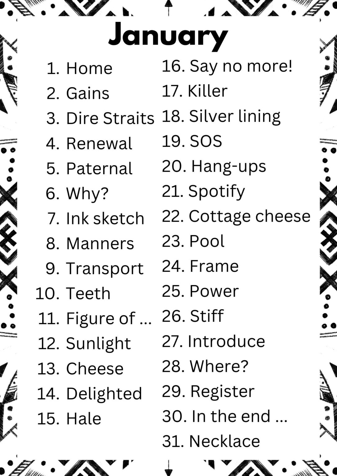 31 Writing Prompts For January 2026 - Writers Write